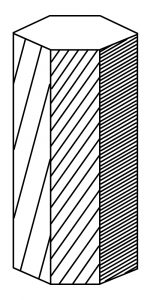 Identifying Raw, Uncut Emeralds: How to Identify and Value Them | The ...